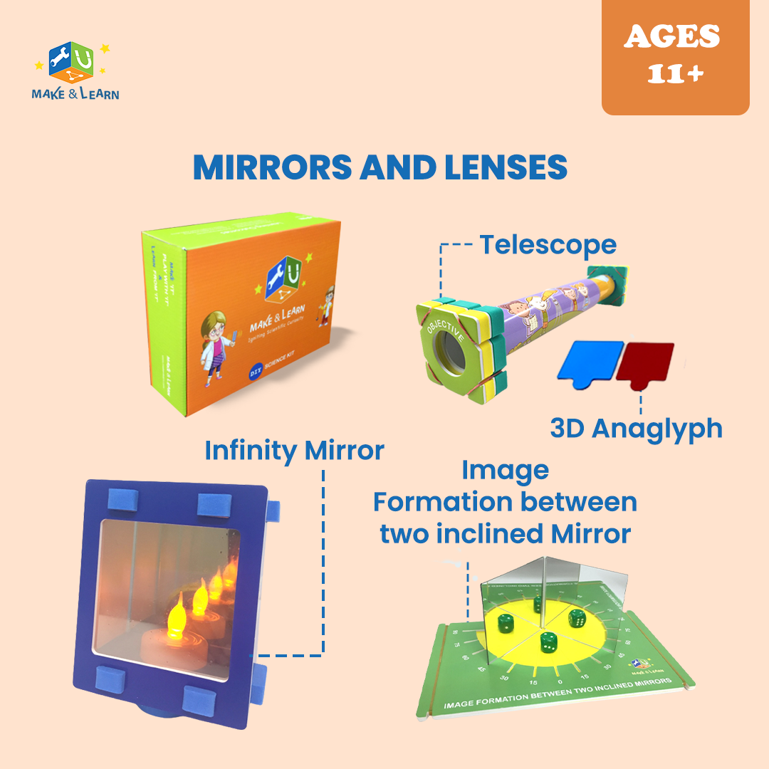 Mirror and Lenses | Physics Learning Gifts | 11+ years