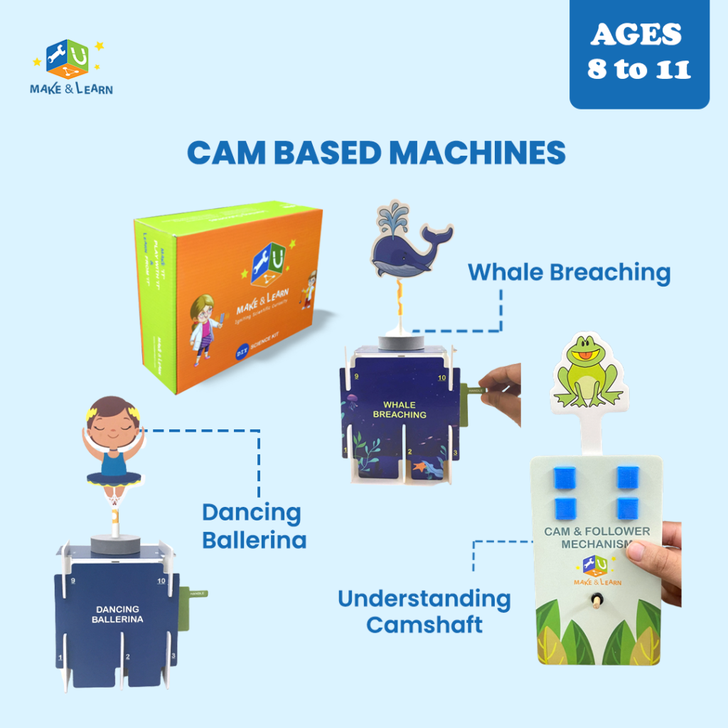 Cam based Machines | Educational toys | 8 - 11 years