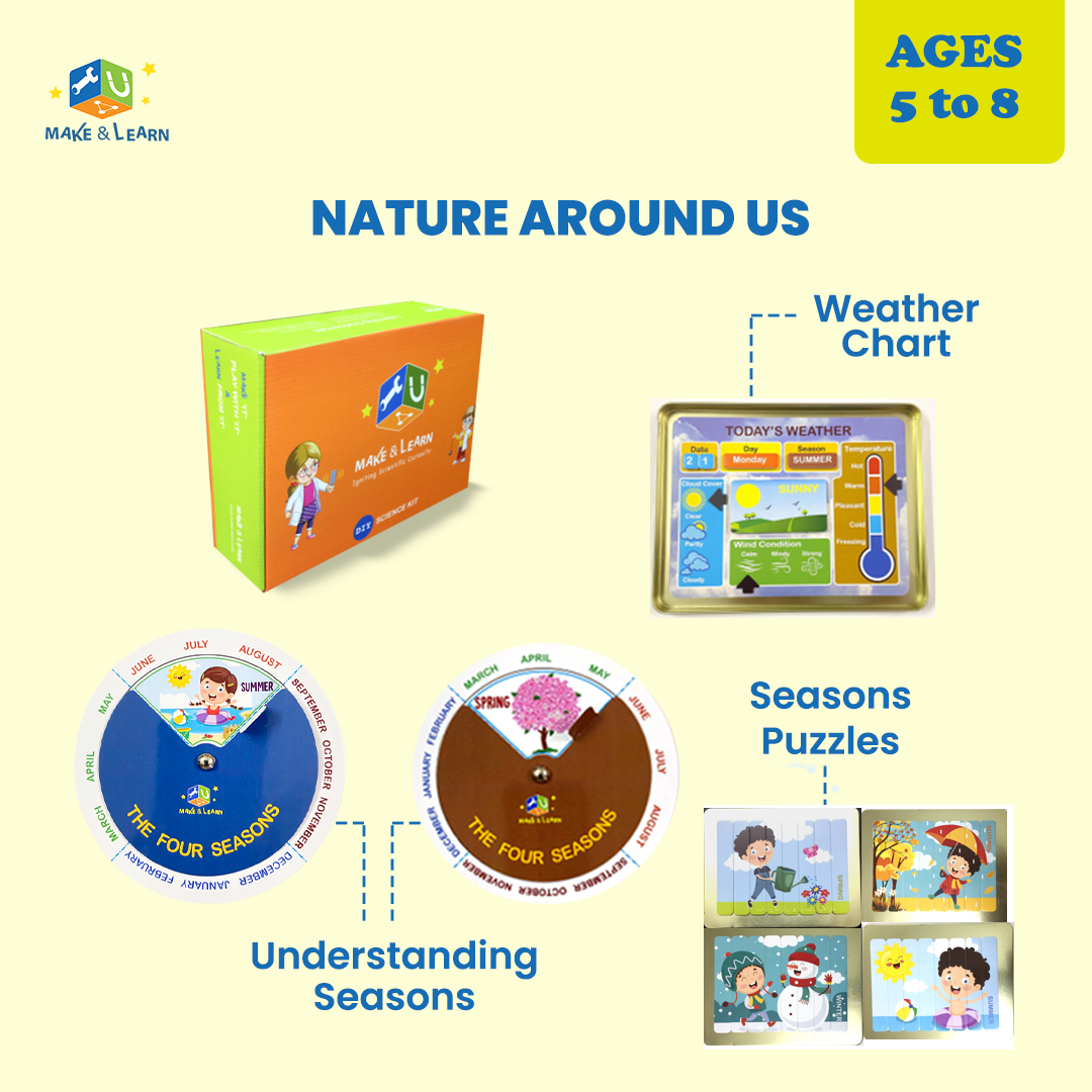 Nature Around Us | Best learning toys for 5 -8 years old kid