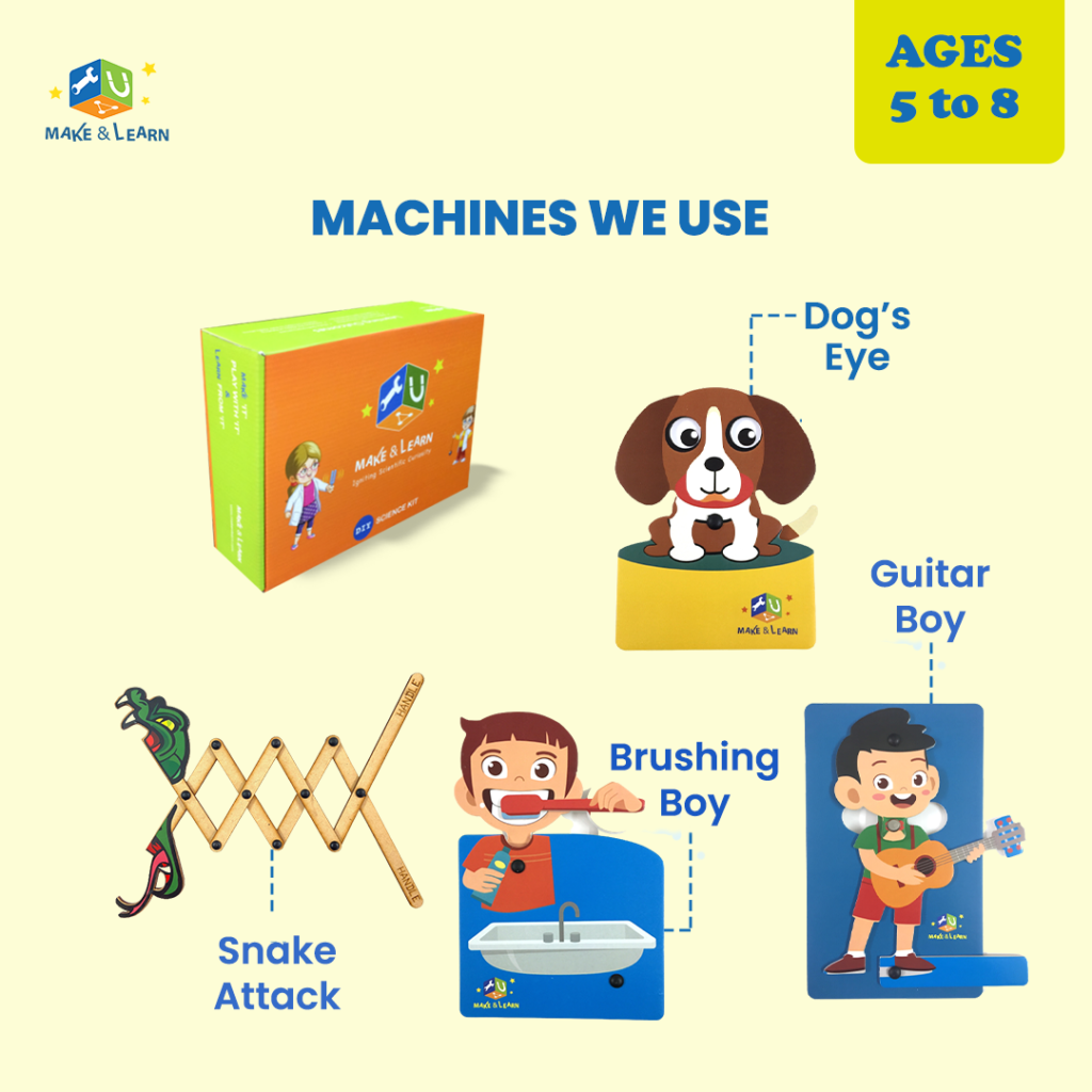 Machines we Use | Educational presents for 5 - 8 years old
