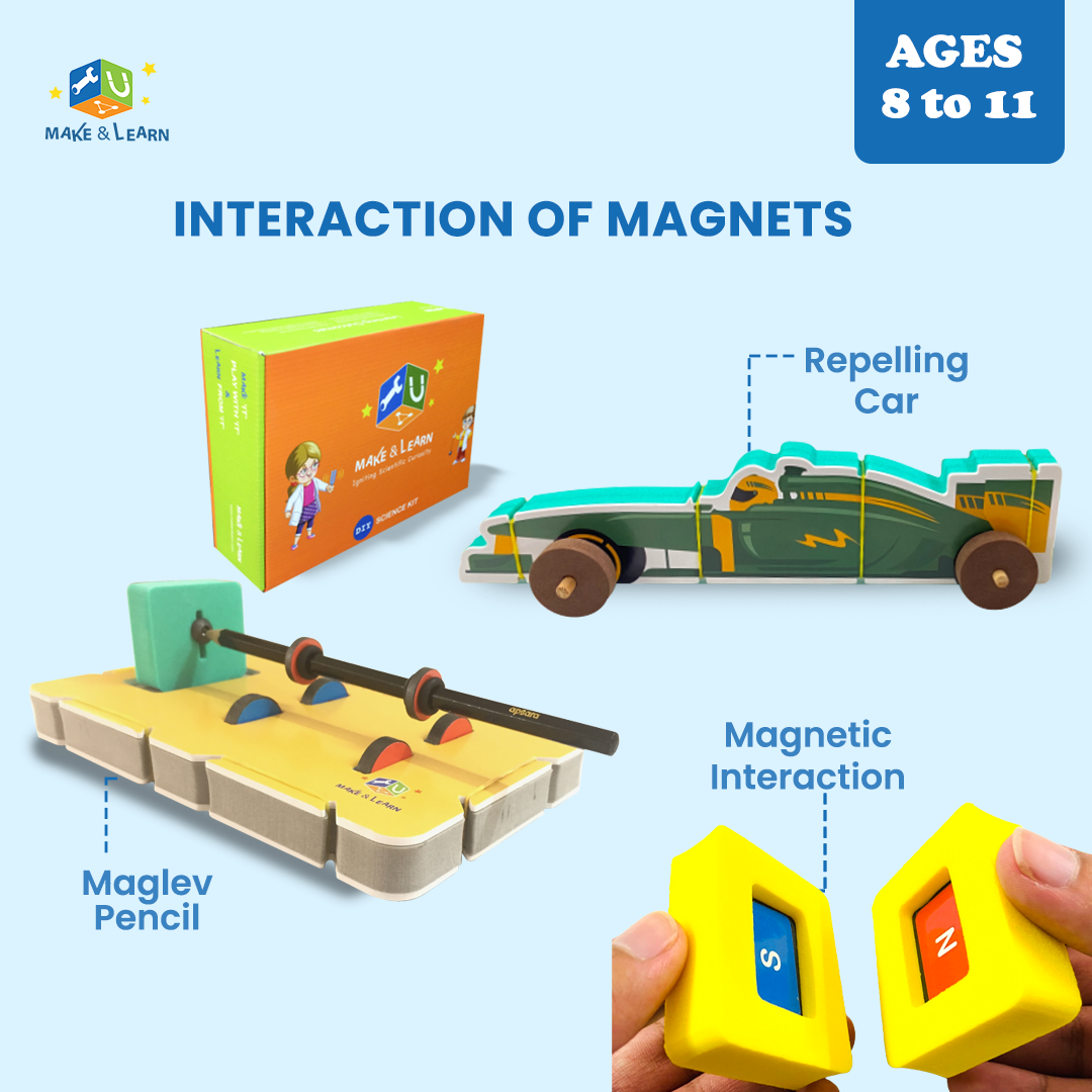 Interaction Of Magnets| Science educational gifts | 8 to 11 years