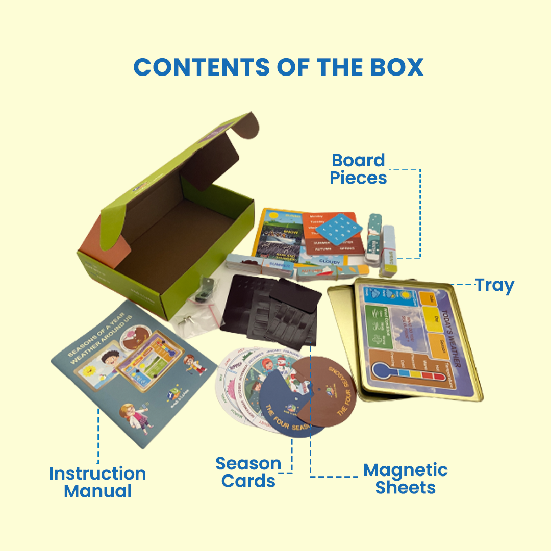 Nature Around Us | Best learning toys for 5 -8 years old kid