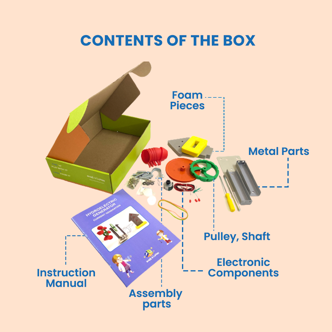 Generating Electricity | Physics Concept for Kids in a box