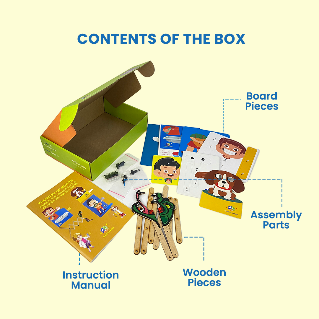 Machines we Use | Educational presents for 5 - 8 years old