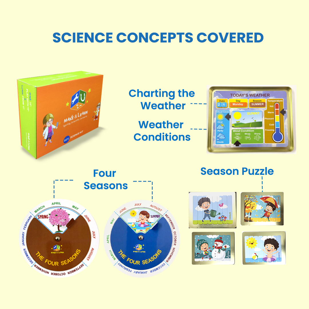 Nature Around Us | Best learning toys for 5 -8 years old kid