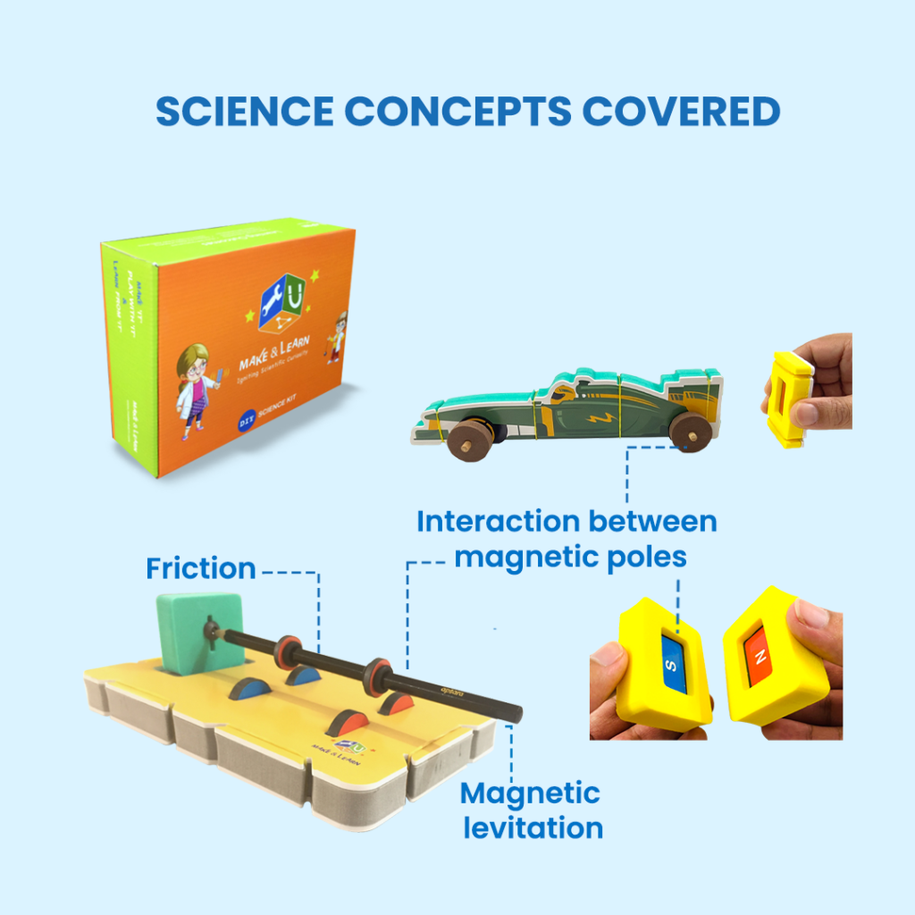 Interaction Of Magnets| Science educational gifts | 8 to 11 years