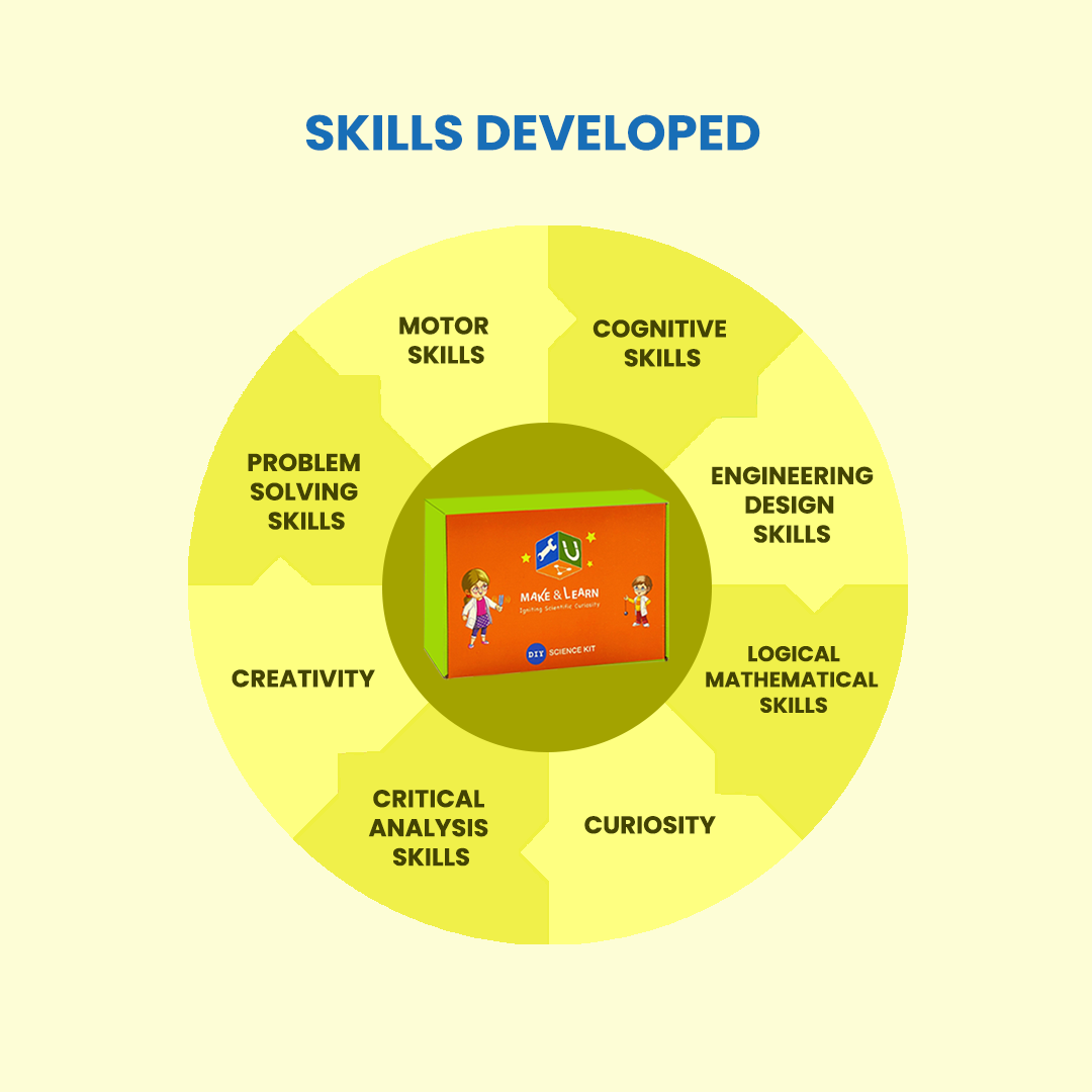 3d structures and Our Universe | Creative gift for 5 - 8 years old